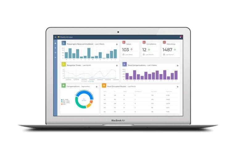 iHLS Accelerator Startup: Revolutionizing Passenger and Cargo ...