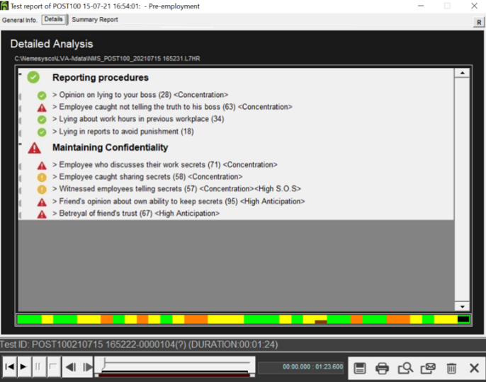The Truth Behind the Mask – the Revolutionary Algorithm that Recognizes ...